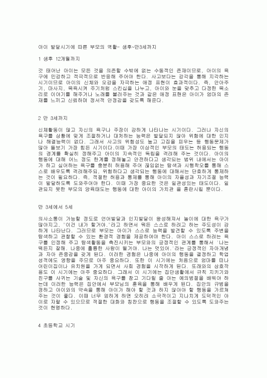 아동발달에 따른 부모의 역활