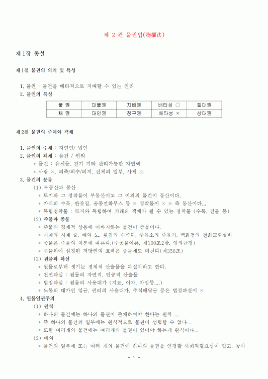 물권정리 레포트 자료
