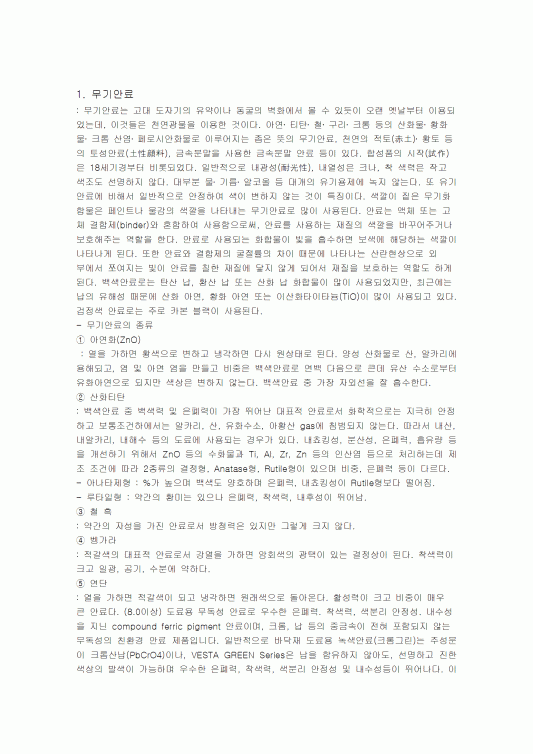 무기, 유기 안료 비교