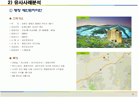 수익형 호텔, 콘도형 호텔, 분양호텔 사례분석