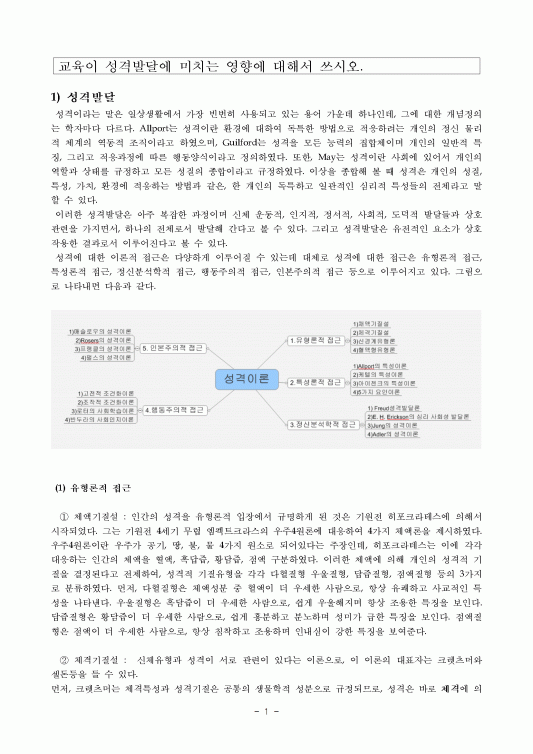 교육이 성격발달에 미치는 영향