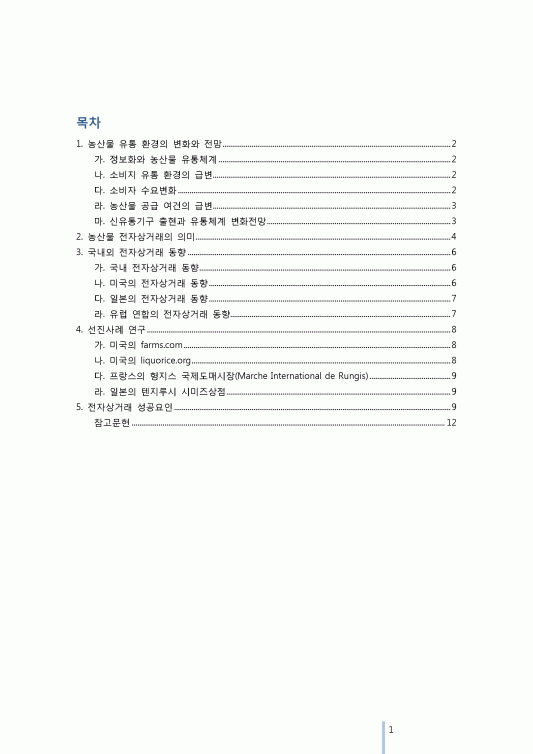 농산물 전자상거래 성공요인 분석