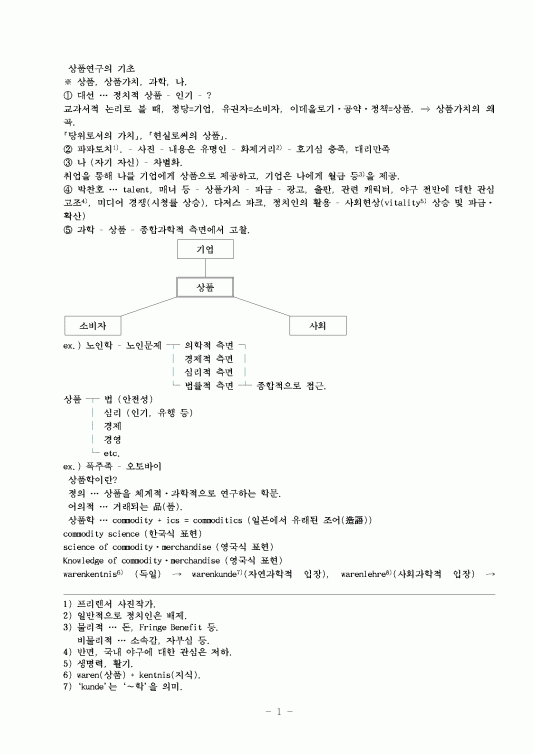[상품론요약, 상품론] 상품론 요점정리