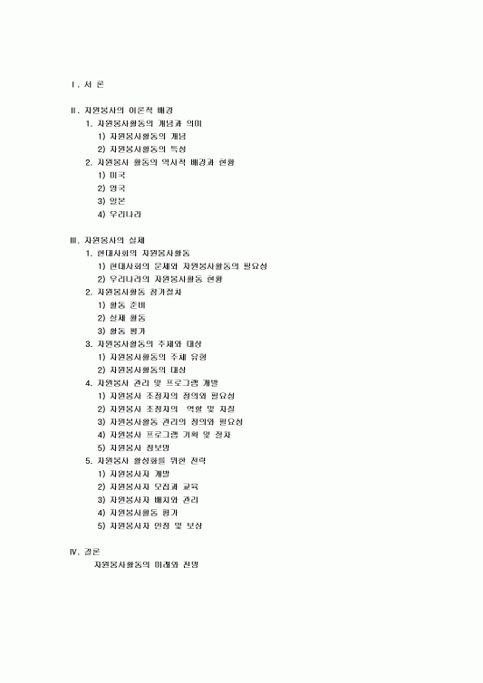 자원봉사에 관해-이론,배경,외국사례,실체,전망,