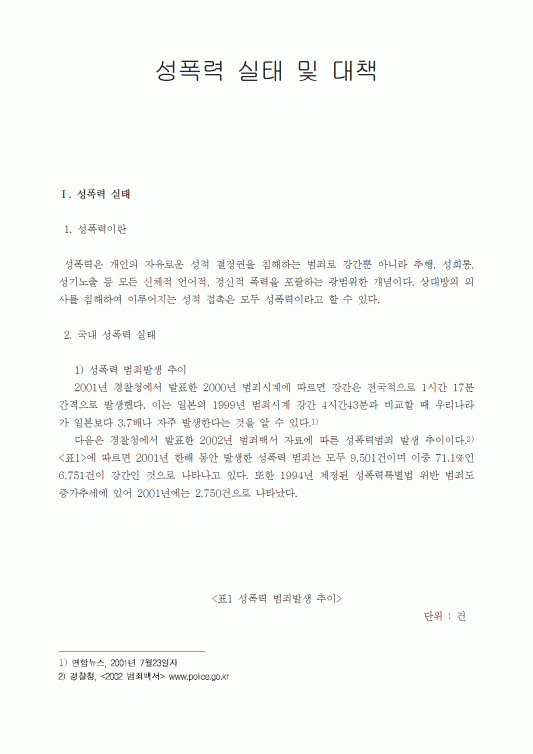 성폭력 실태 및 대책