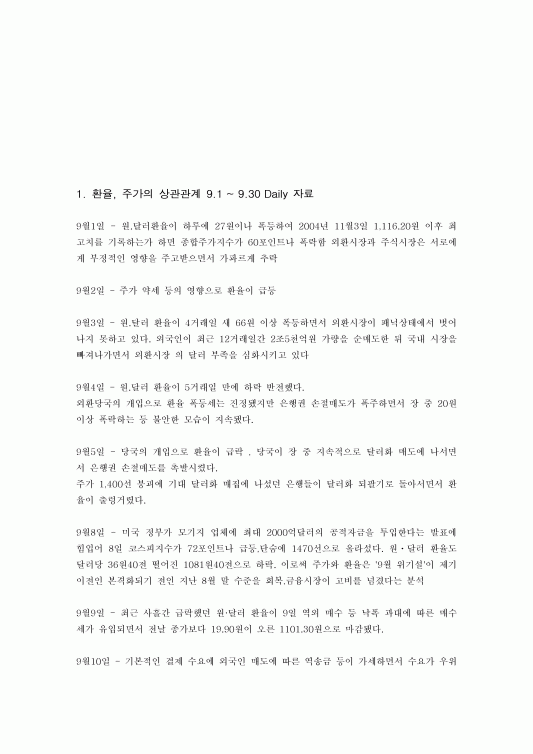 환율과 주가 레포트 자료