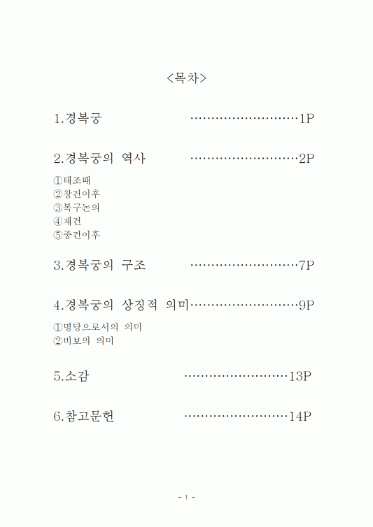 한국관광정보실습 강의 - 경복궁 답사 보고서