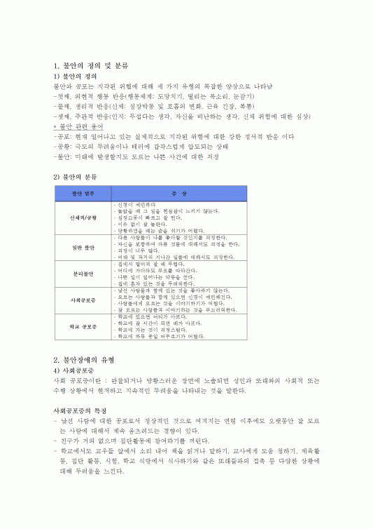 강박장애 불안 강박 행동 장애 정서장애 행동장애 정서행동장애 불안장애