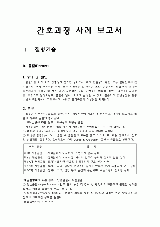 Multiple fracture 간호 사례 연구-case study