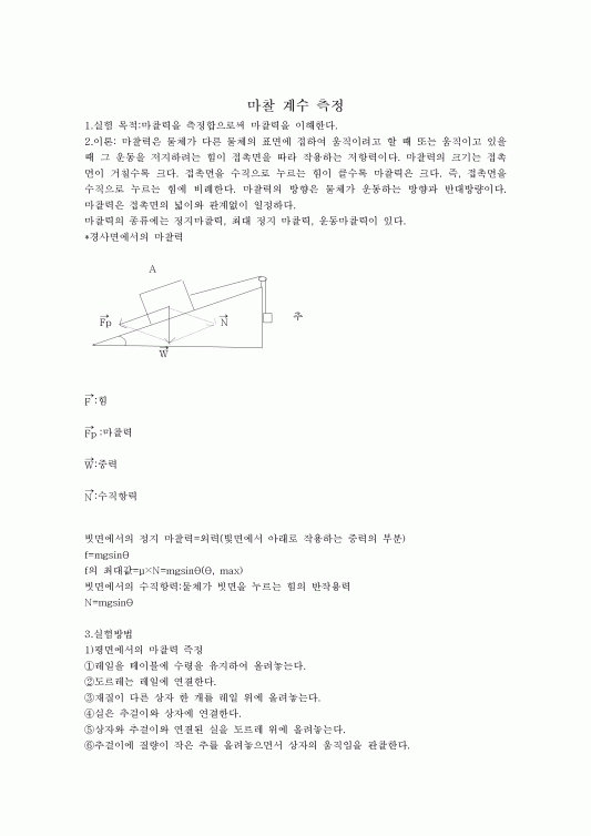 [일반물리]마찰 계수 측정