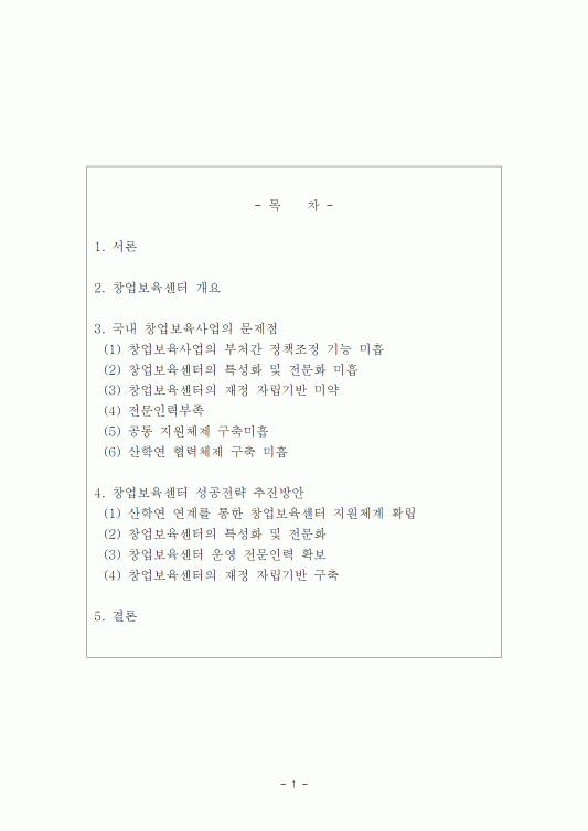 창업보육사업