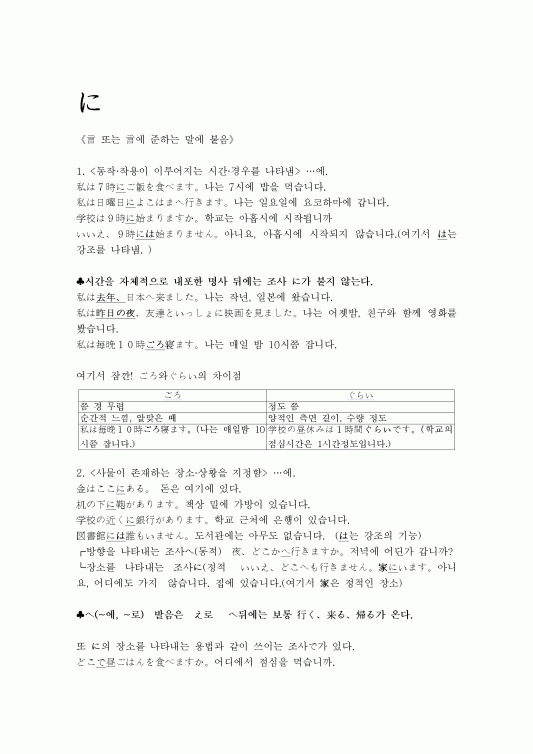 내가 조사한 조사 に