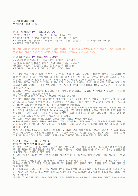 현대마케팅 사례 및 관련기사