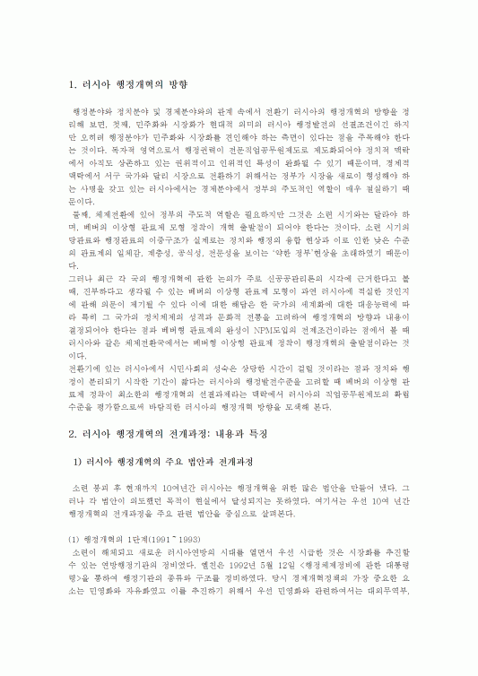 러시아 행정개혁