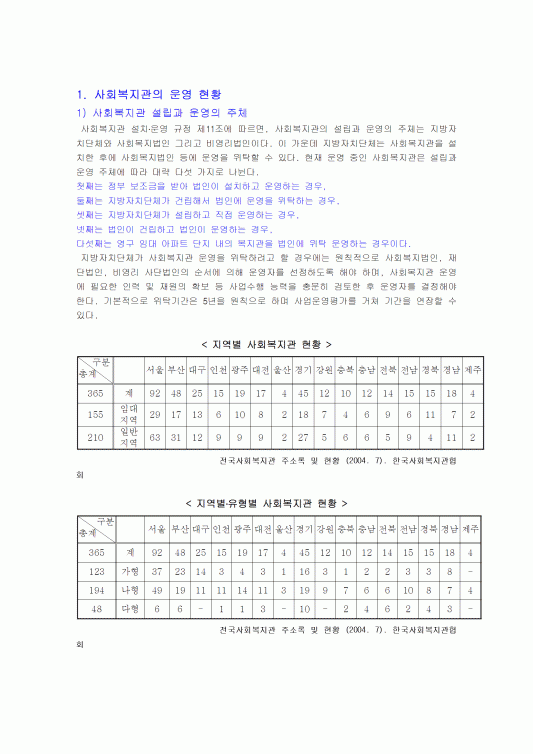 [사회복지] 사회복지관의 행정체계