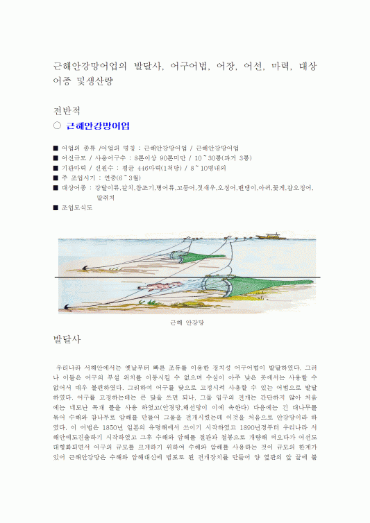 근해안강망어업의 발달사, 어구어법, 어장, 어선, 마력, 대상어종 및생산량