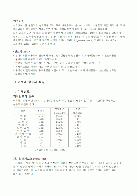 가연성 연료의 종류와 특성
