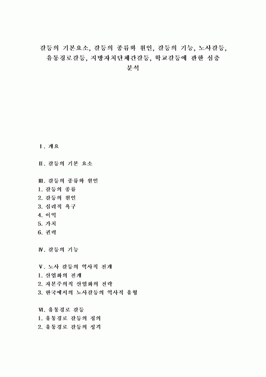 [갈등][갈등 원인][갈등 기능][노사갈등][유통경로갈등][지방자치단체간갈등][학교갈등]갈등의 기본요소, 갈등의 종류, 갈등의 원인, 갈등의 기능, 노사갈등, 유통경로갈등, 지방자치단체간갈등, 학교갈등