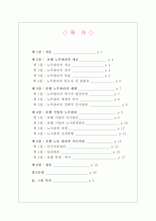 호텔 노무관리와 노사관리