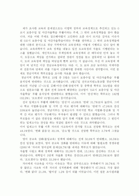 교육의 문제점에 대한 파악