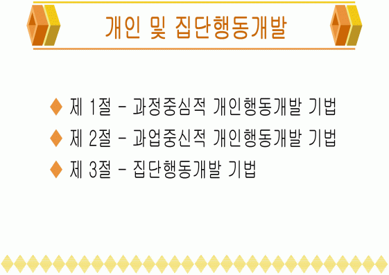 경영 인사관리 - 개인 및 집단행동 개발 PPT