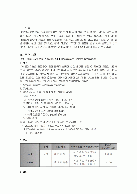 [간호학]성인 호흡 부전 증후군 (ARDS-Adult Respiratory Distress Syndrome)