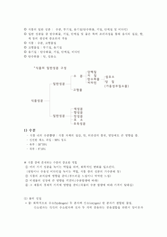 식품의 일반성분