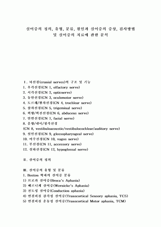 [실어증][실어증 유형][실어증 분류][실어증 원인][실어증 증상][실어증 검사방법][실어증 치료]실어증의 정의, 실어증의 유형, 실어증의 분류, 실어증의 원인, 실어증의 증상, 실어증의 검사방법, 실어증의 치료