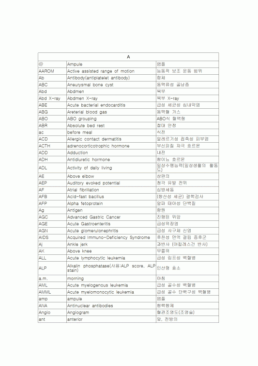 성인약어 레포트 자료