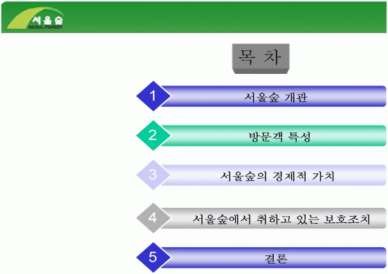 생태관광 서울숲 조사