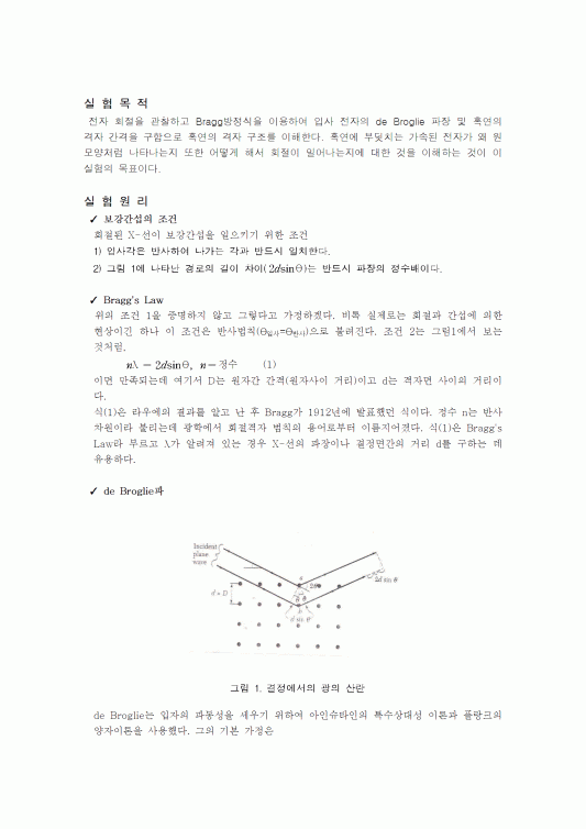 전자회절 결과레포트