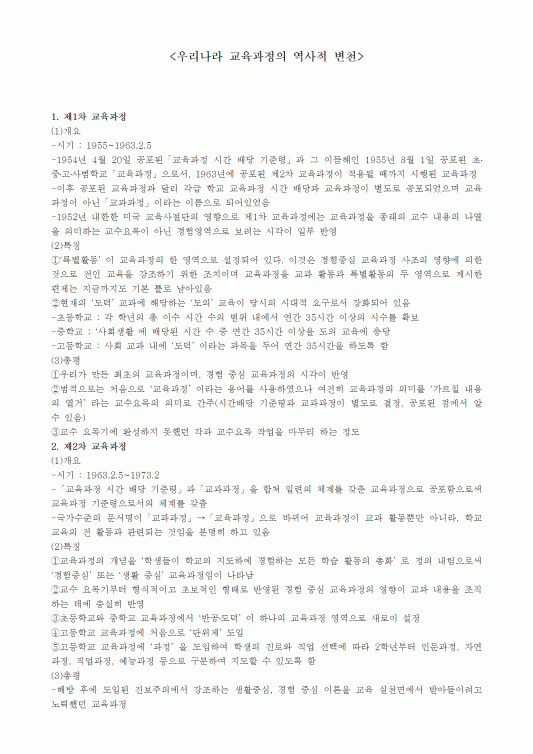 [ 교과교평] 우리나라 교육과정의 역사적 변천