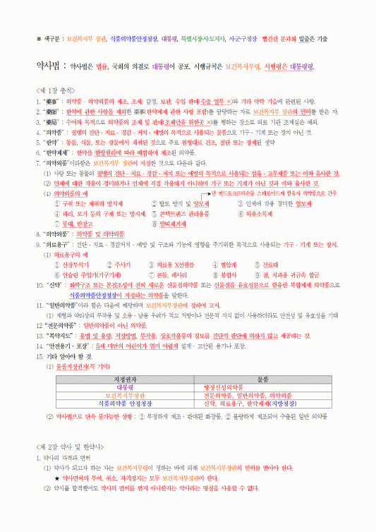 약시용 약사법