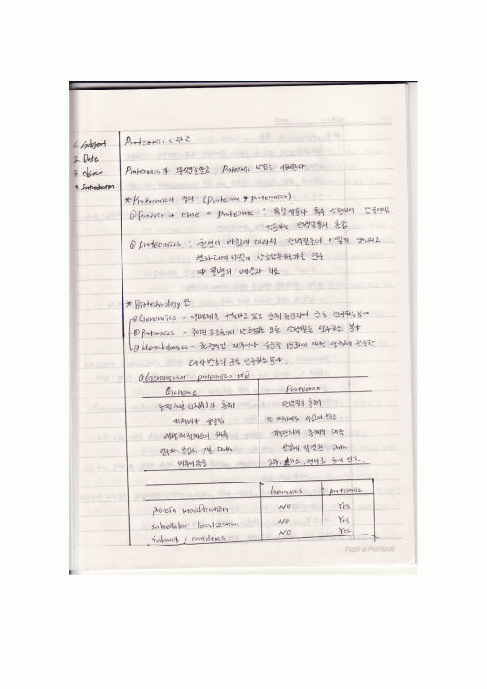 Proteomics 2D_PAGE 보고서