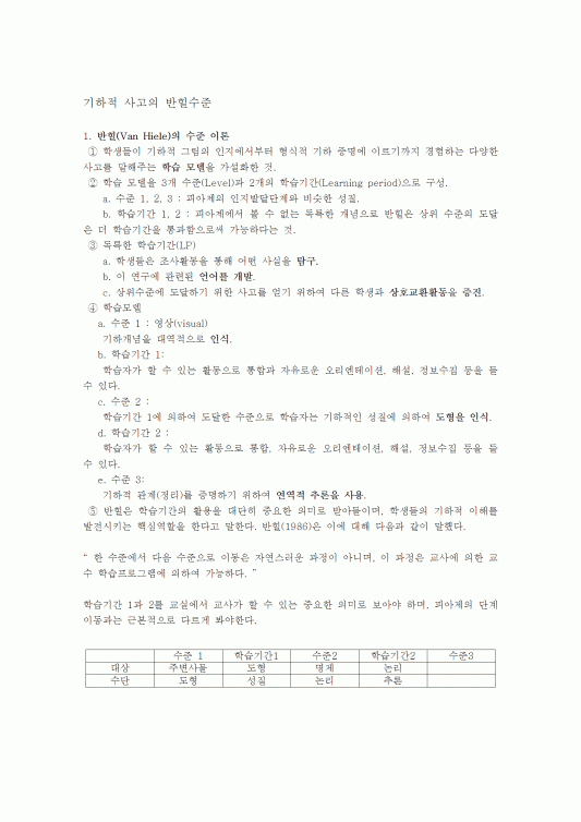 [수학교육]기하적 사고의 반힐수준