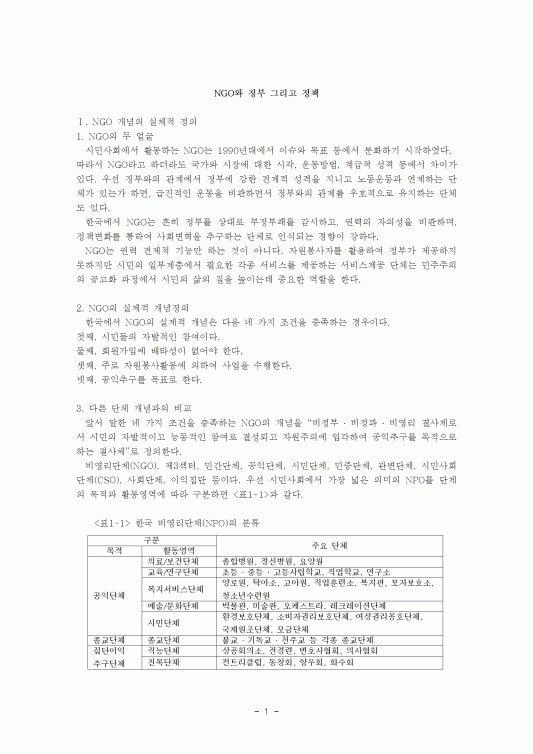 NGO와 정부 그리고 정책