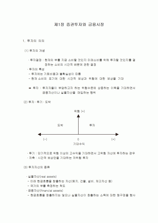 투자론에 관하여 모든것