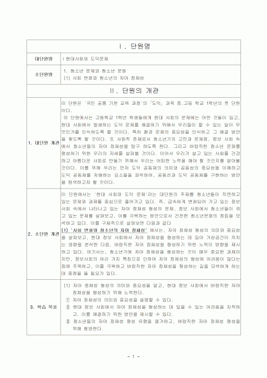 도덕과 학습지도안