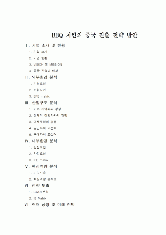 BBQ 치킨의 중국 진출 전략 방안
