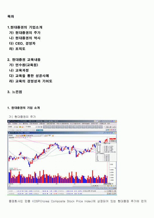 현대증권 성공사례