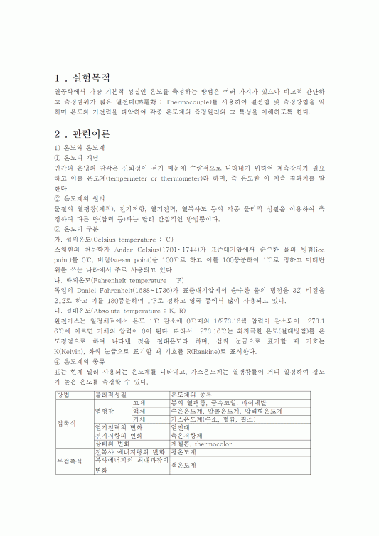 [기계실험] Thermocouple을 이용한 온도 측정 실험