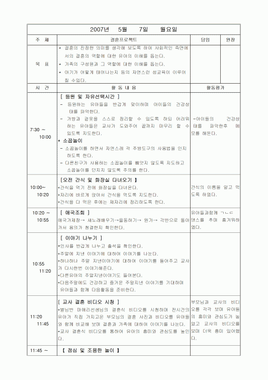 보육일지 5월 2주차