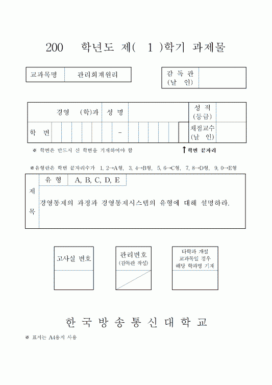 경영통제의 과정과 경영통제 시스템의 유형