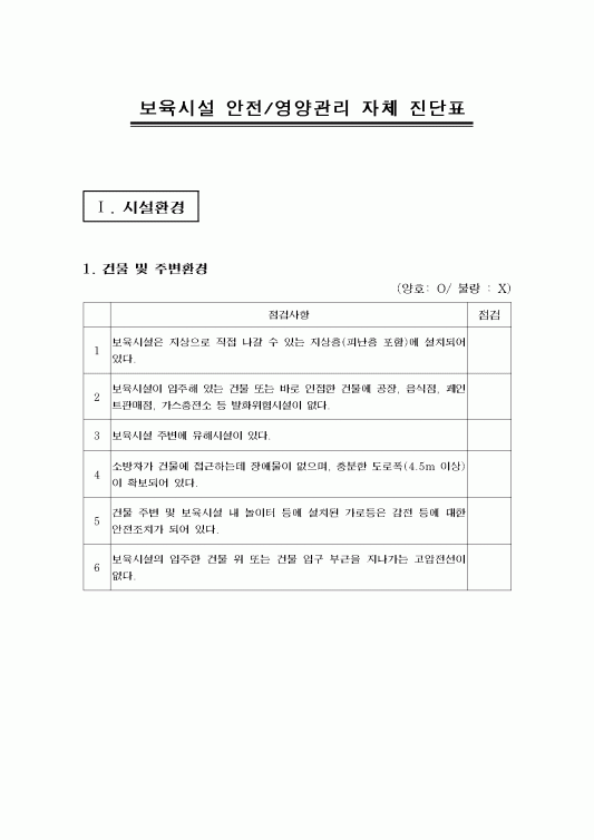 보육시설의 안전 /영양관리 진단표