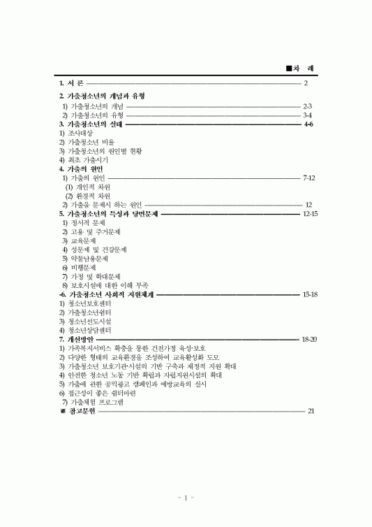 2008년 살펴본 가출청소년문제