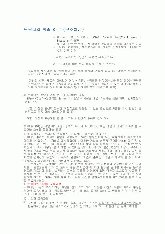 브루너의 학습 이론 (구조이론)
