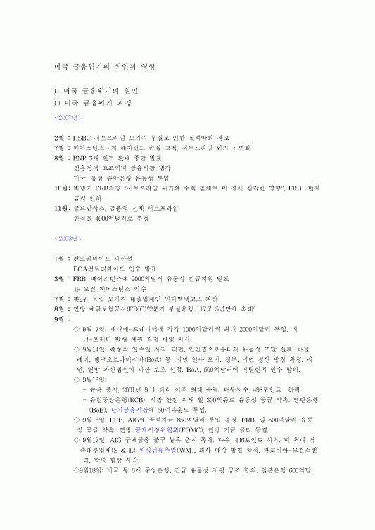 미국금융위기의 원인과 영향