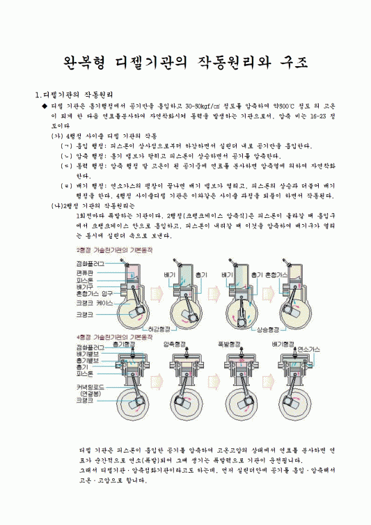 디젤기관과 작동원리