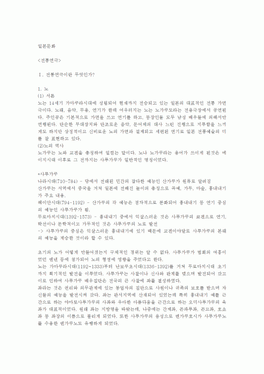 [일본문화]전통연극