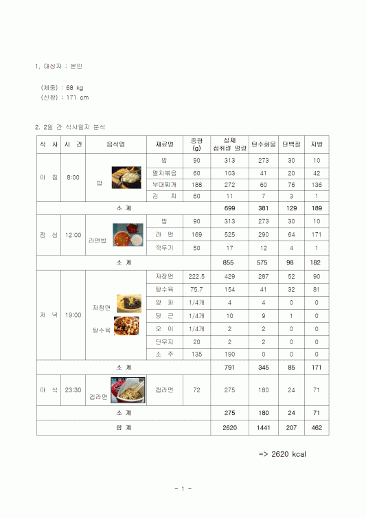 2일간 식단표 레포트 자료